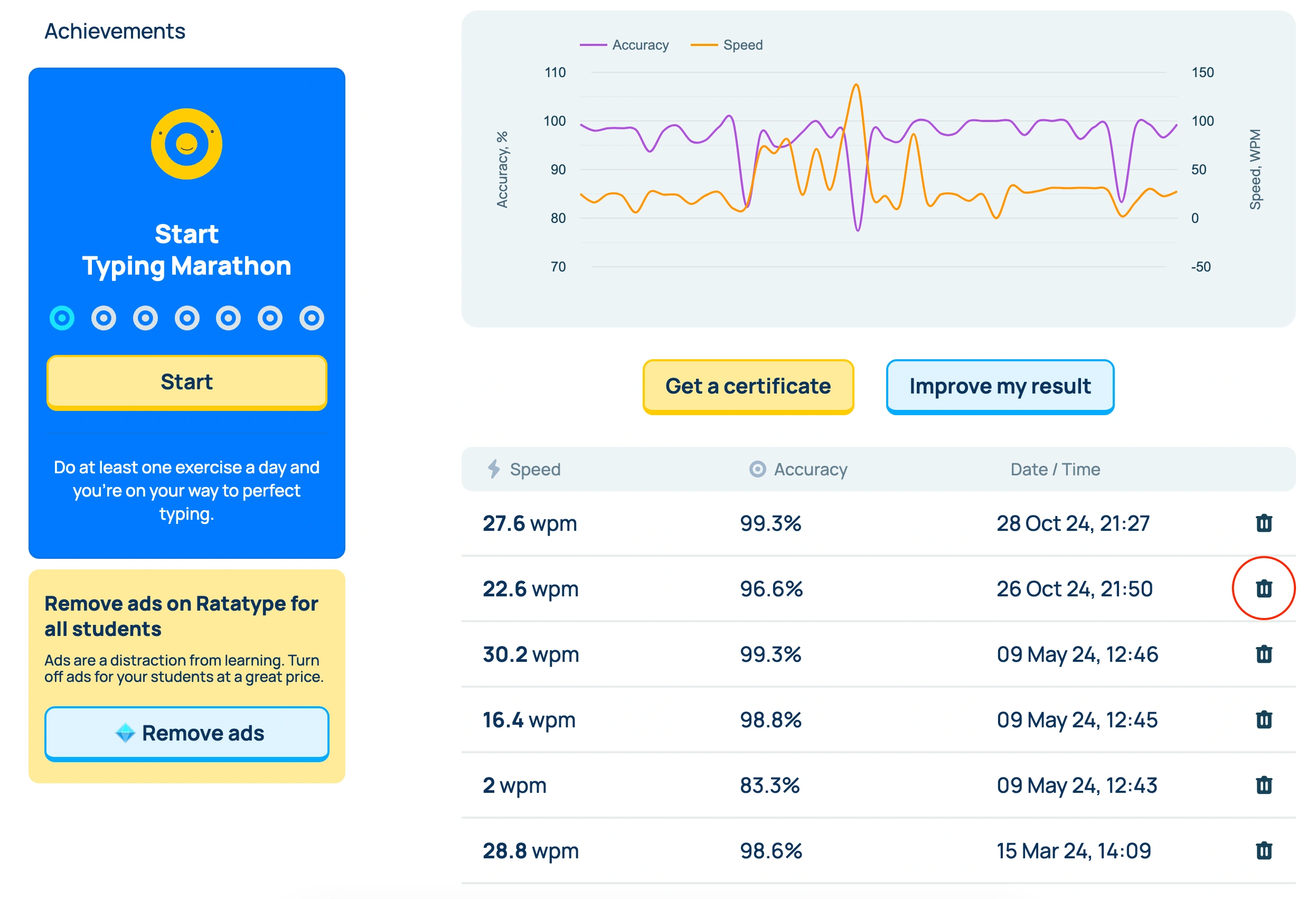Ratatype Typing Test Best Typing Tutor Software Of 2025 | TechRadar