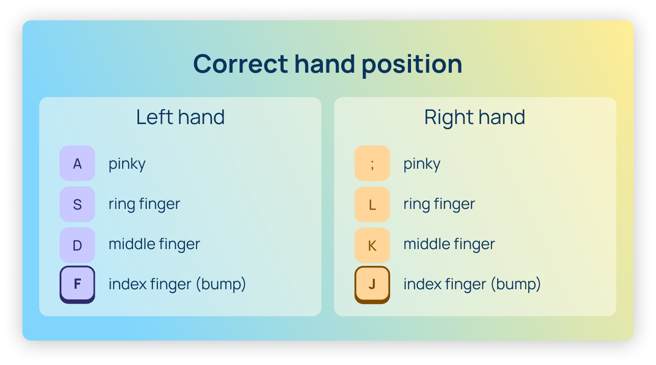 Why do the F and J keys have raised bumps, and why does the keyboard ...
