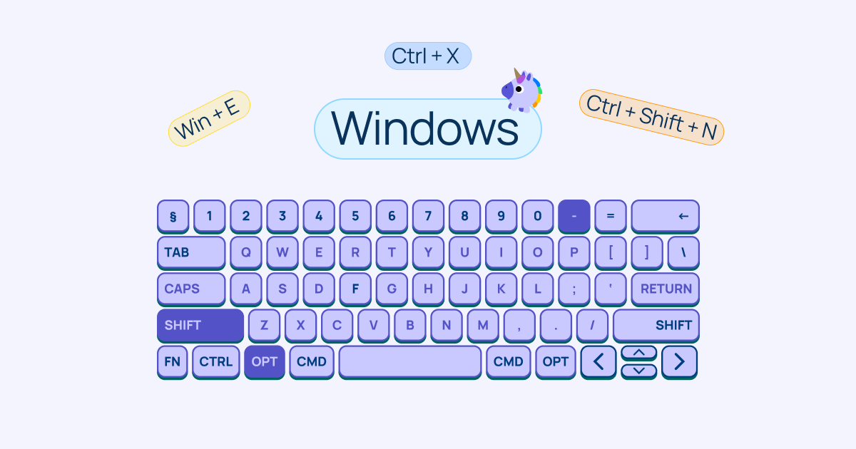 Windows-sneltoetsen — Geheime toetscombinaties die je moet kennen ...